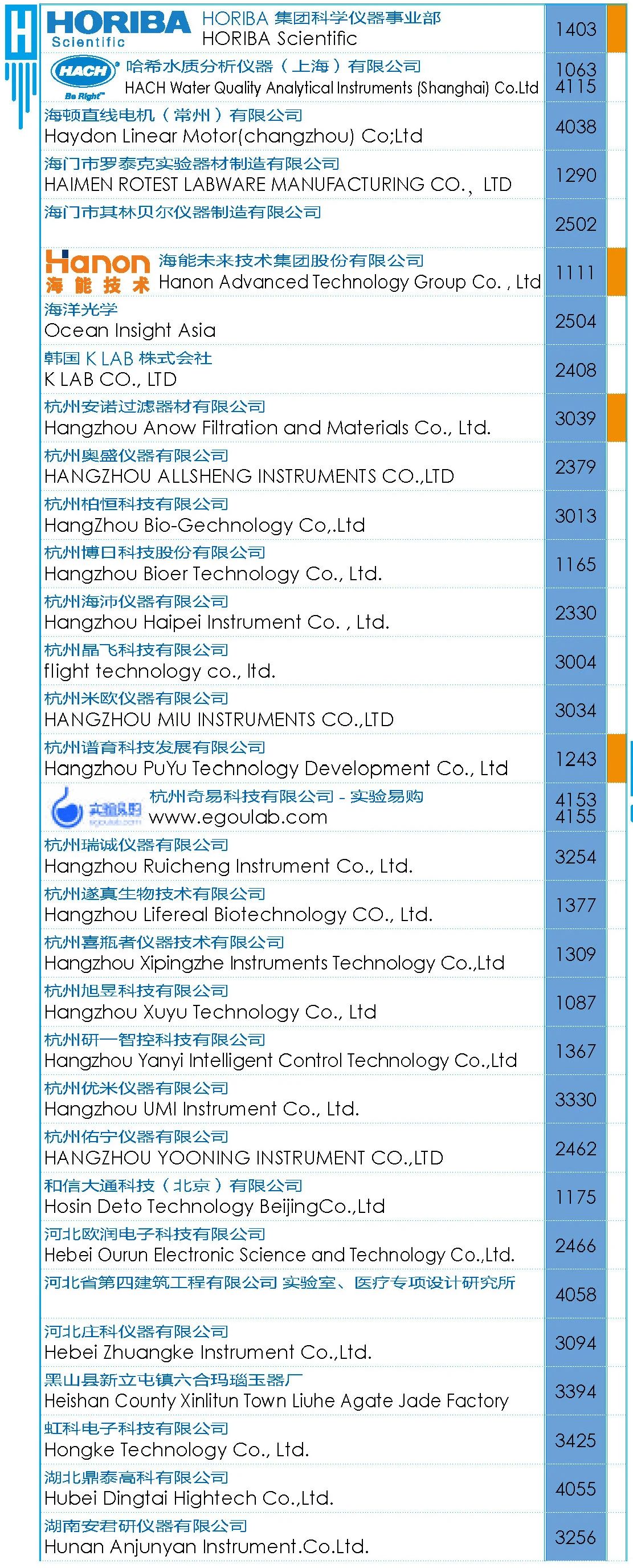 重磅丨BCEIA 2021展商名录盛大公布！_上海品恩展览有限公司